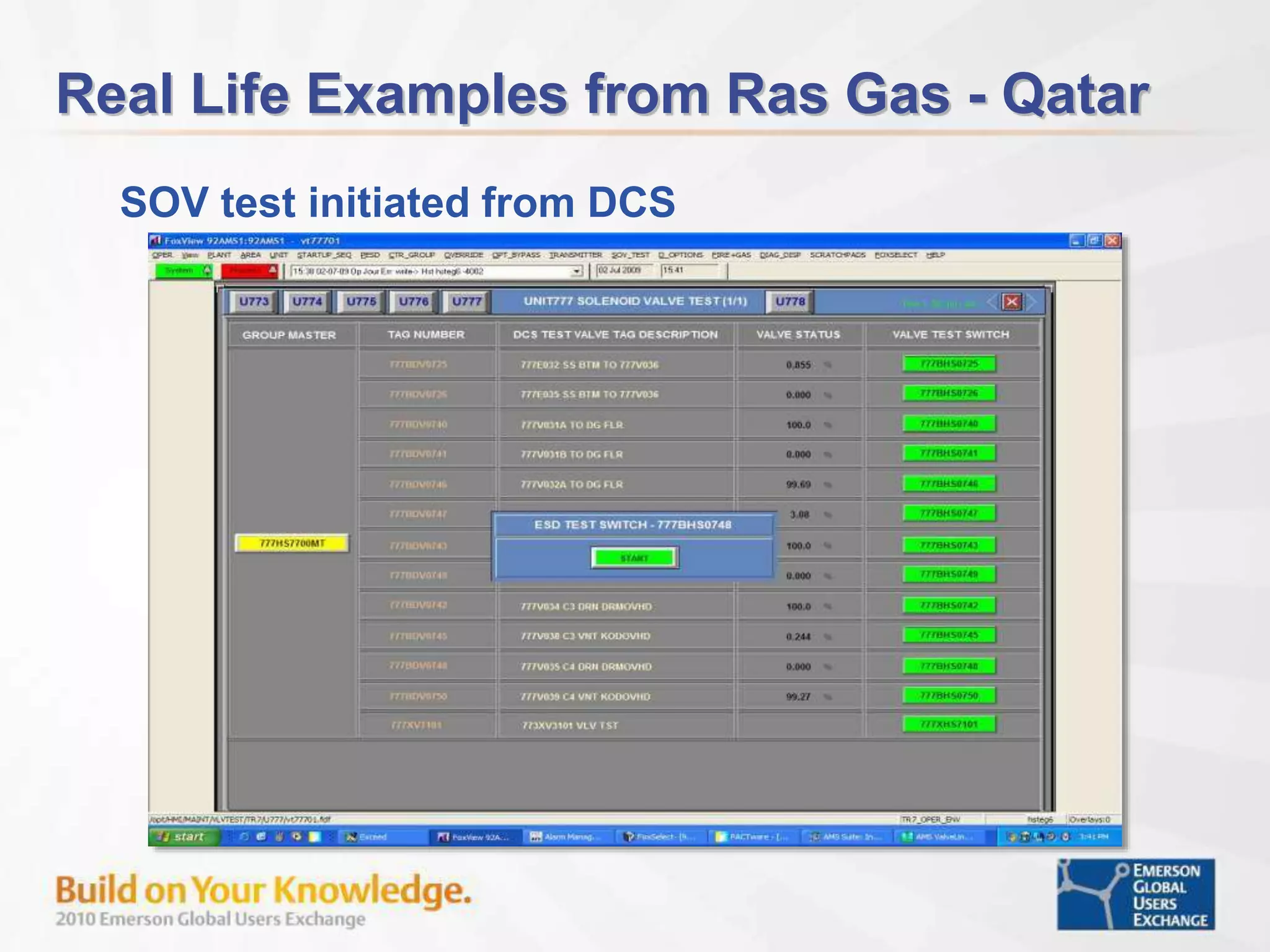 SIS “Final Element” Diagnostics Including The SOV, Using A Digital ...