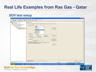SIS “Final Element” Diagnostics Including The SOV, Using A Digital ...