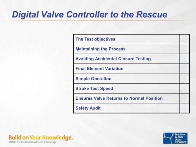 SIS “Final Element” Diagnostics Including The SOV, Using A Digital ...