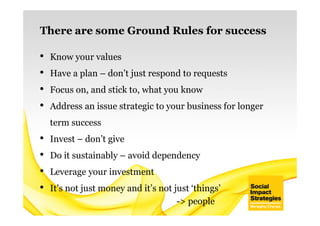 Community Investment Strategies SiS lette | PDF