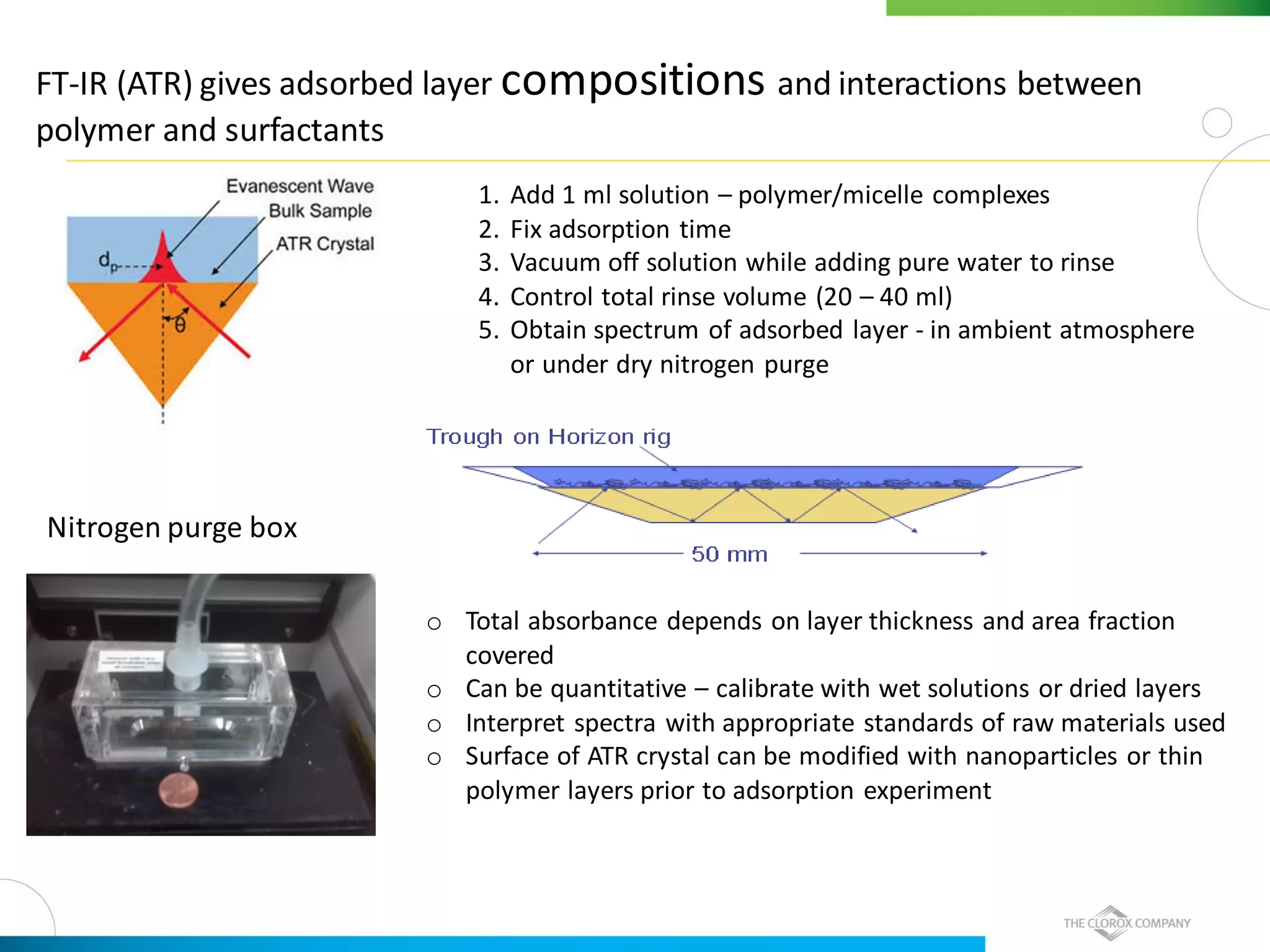 Water Soluble Polymers in Household Cleaning Products - Benefits and ...