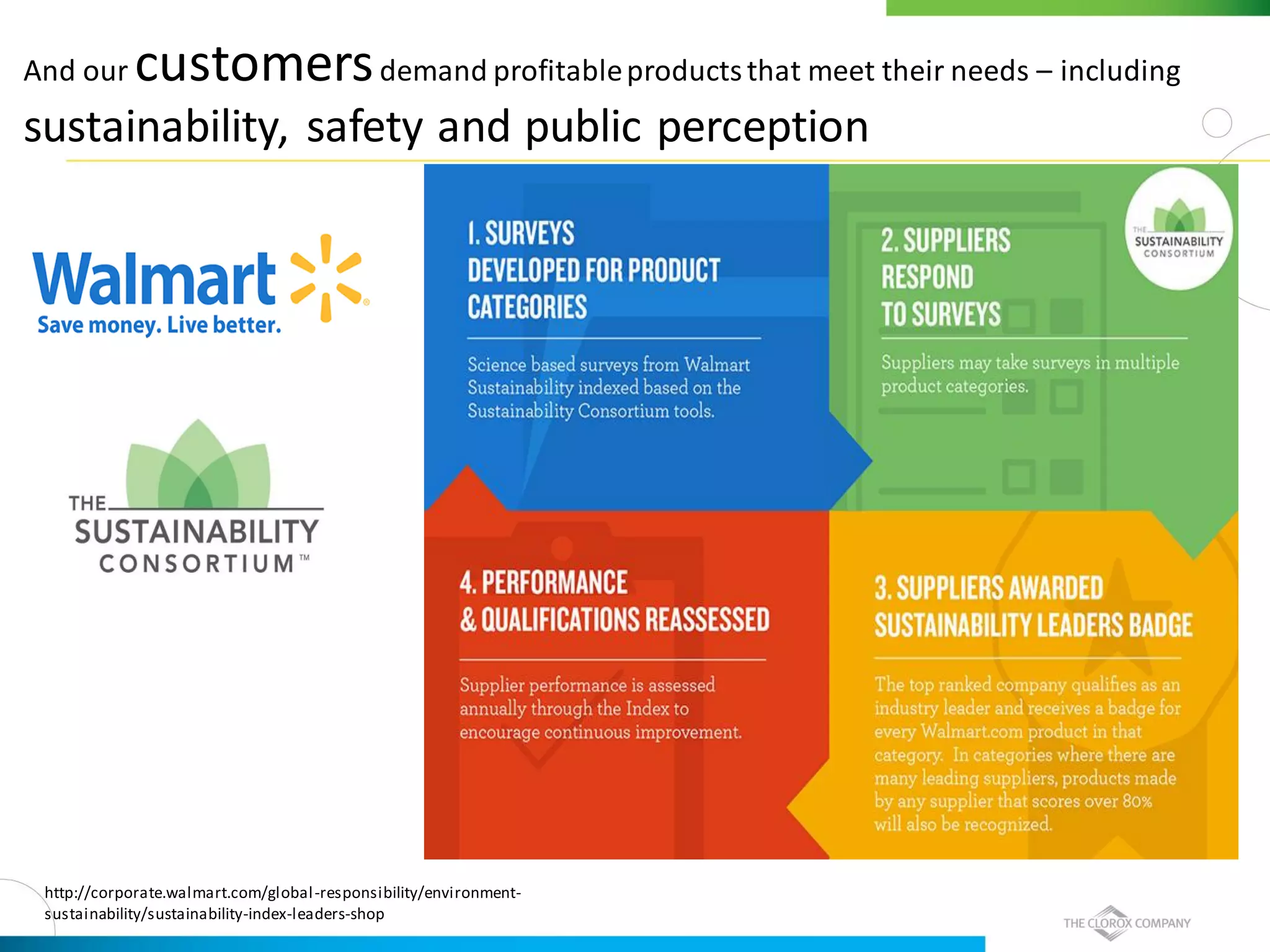 Water Soluble Polymers in Household Cleaning Products - Benefits and ...