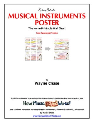 Musical instrumentsposter waynechase_freeedition | PDF