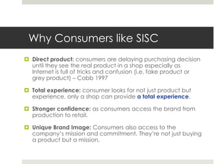 Store in Store Marketing | PPT