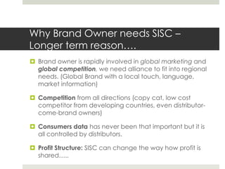 Store in Store Marketing | PPT