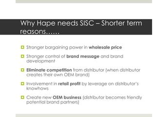 Store in Store Marketing | PPT