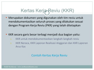 Reviu Laporan Keuangan Pemerintah Daerah | PPT