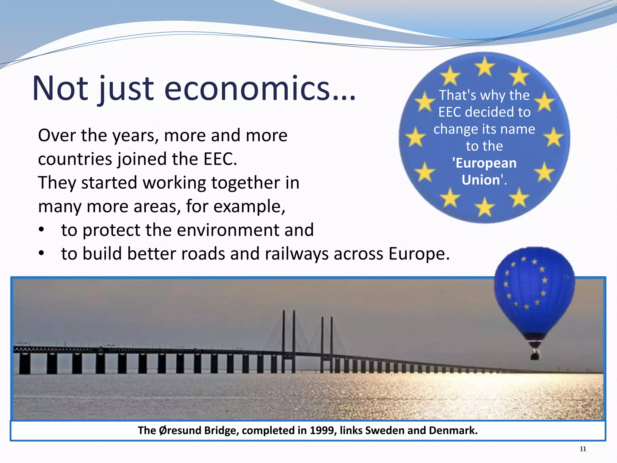 History of European Union | PPT