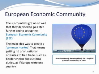 History of European Union | PPT