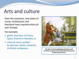 History of European Union | PPT