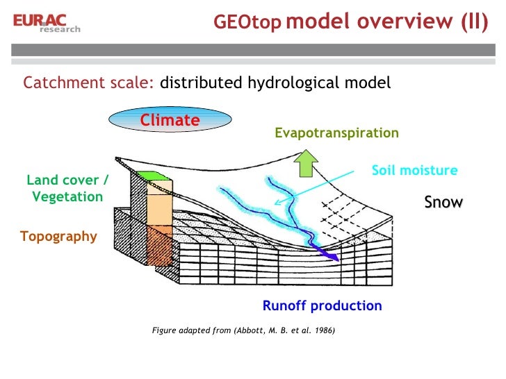 GEOtop Sisef presentation