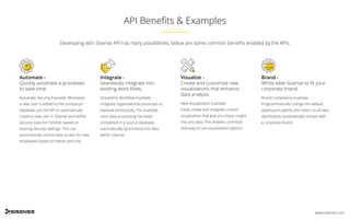 Sisense API Benefits | PDF