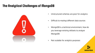 Sisense and Simba MongoDB Analytics Webinar | PDF | Databases | Computer Software and Applications