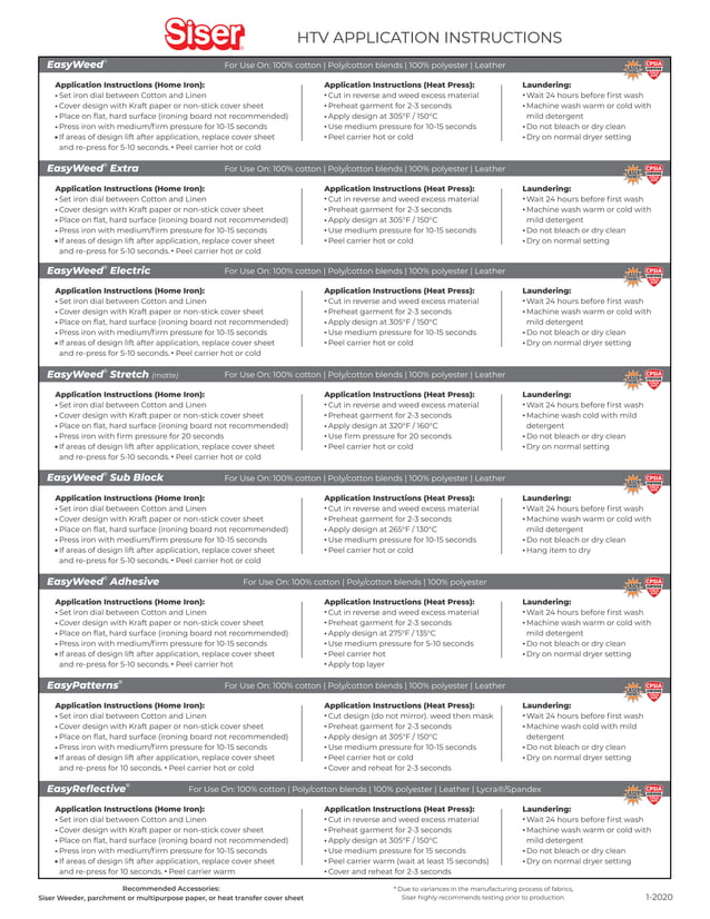 Siser heat-transfer-vinyl-instructions | PDF