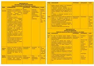 siseve. PLATAFORMA EDUCATIVA MINEDU PERU | PDF