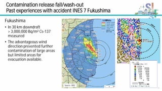 Response systems to risks and accidents of nuclear power plants | PPT