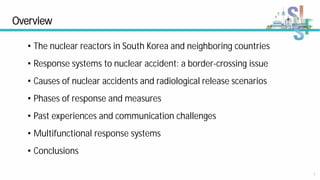Response systems to risks and accidents of nuclear power plants | PPT