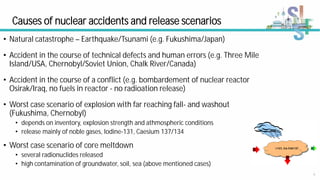Response systems to risks and accidents of nuclear power plants | PPT