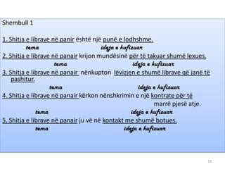 Si shkruhet ese me paragraf | PDF