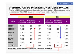 Sis Hospital San Jose Chincha Resumen Ejecutivo | PDF