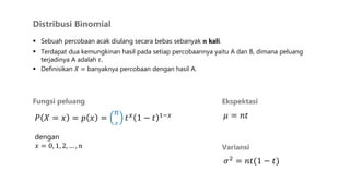 Sisi Lain Distribusi Binomial dan Normal | PDF