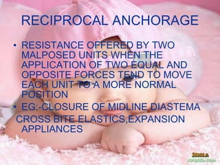 anchorage in orthodontics | PPT