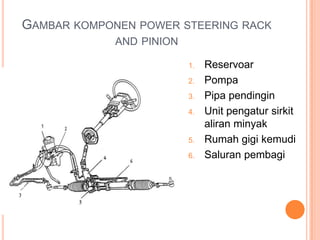Sistem power steering | PPTX