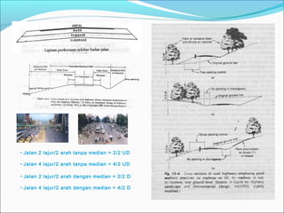 Sistem Jaringan Jalan | PPT