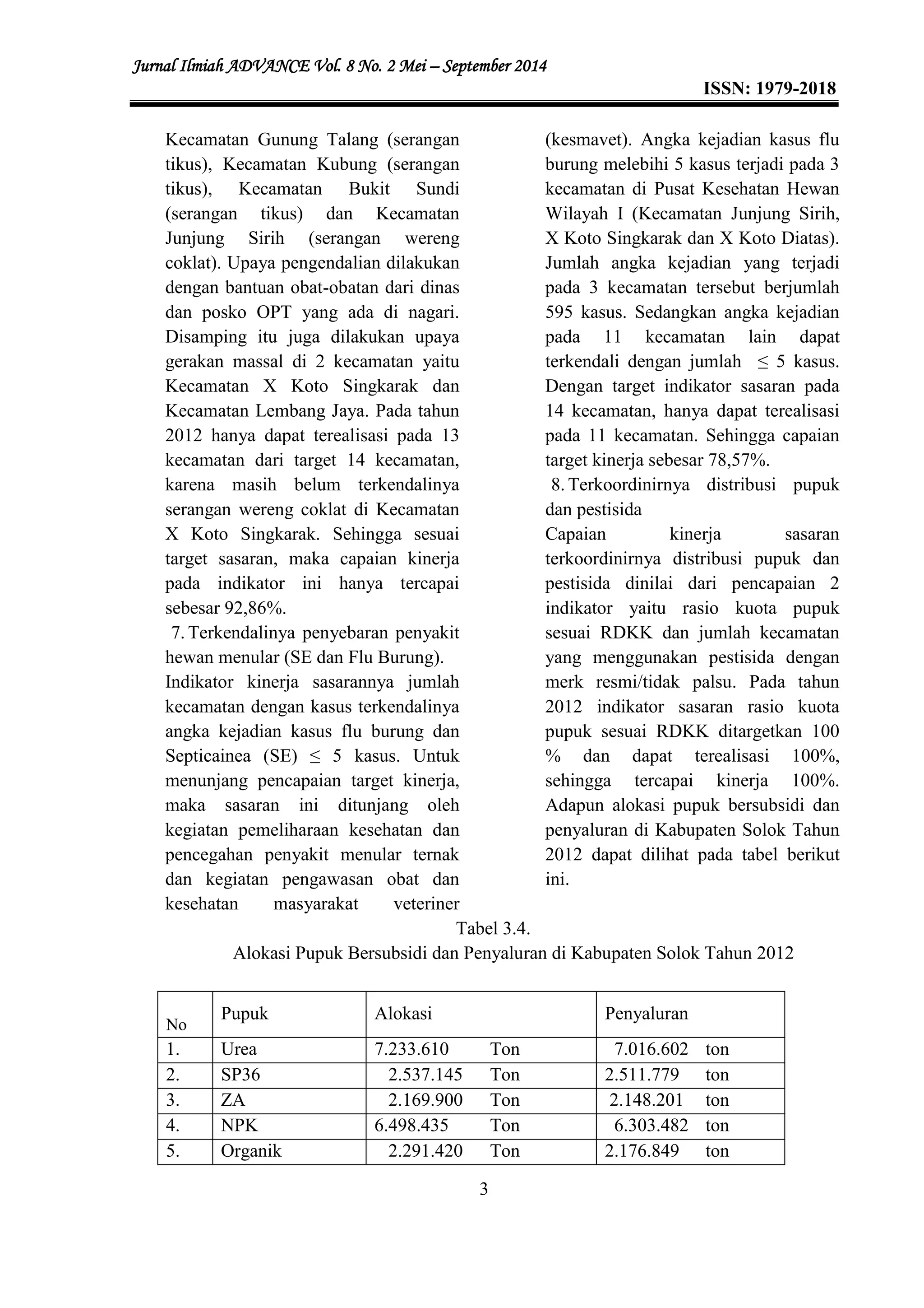 Siska yulia defitri & martalena | PDF