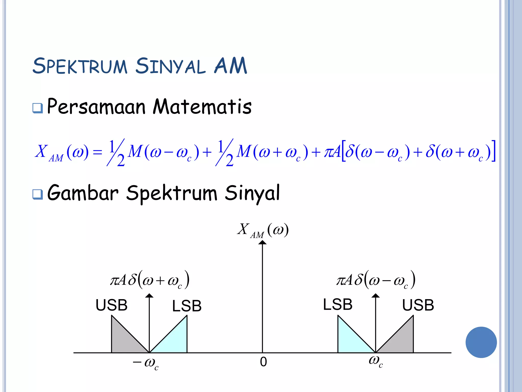 Siskom (modulasi amplitudo) | PPTX