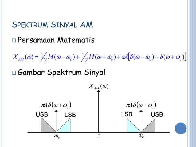 Siskom (modulasi amplitudo) | PPTX