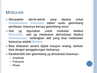 Siskom (modulasi amplitudo) | PPTX