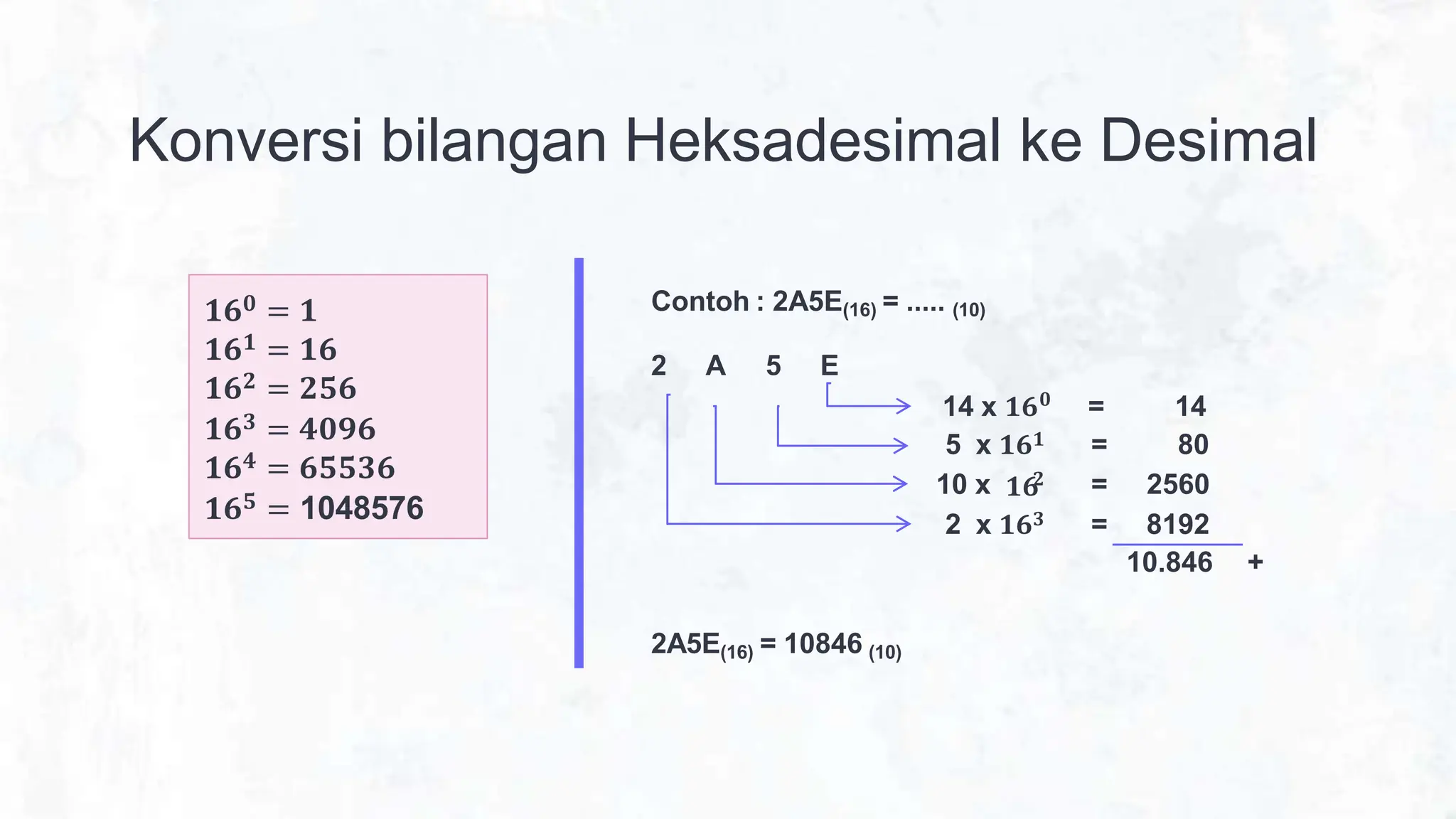 INFORMATIKA SISTEM KOMPUTER-KELAS 8.pptx