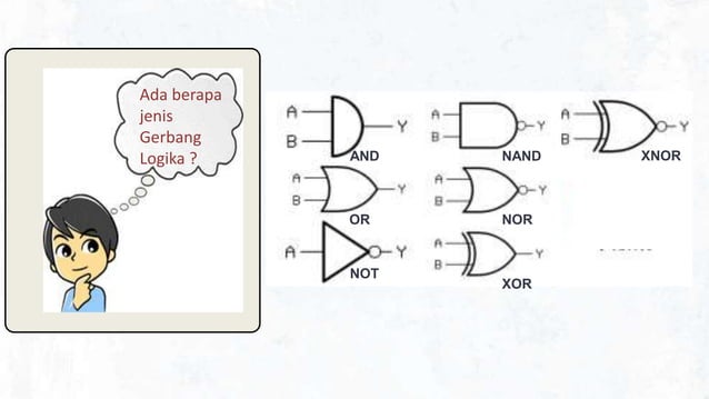 INFORMATIKA SISTEM KOMPUTER-KELAS 8.pptx
