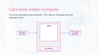 INFORMATIKA SISTEM KOMPUTER-KELAS 8.pptx