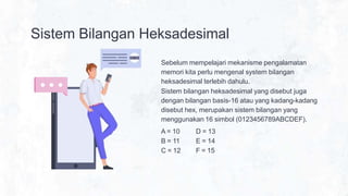 INFORMATIKA SISTEM KOMPUTER-KELAS 8.pptx