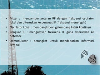 Sistem Komunikasi Radio | PPTX