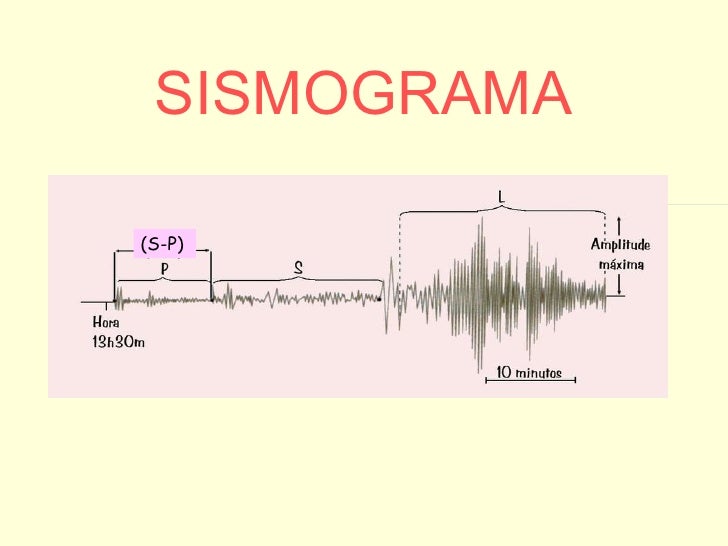 Sismologia