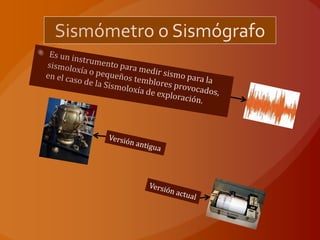 Sismografia | PPTX