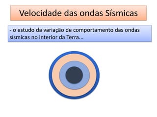 Ondas sísmicas e estrutura interna da Terra | PPT