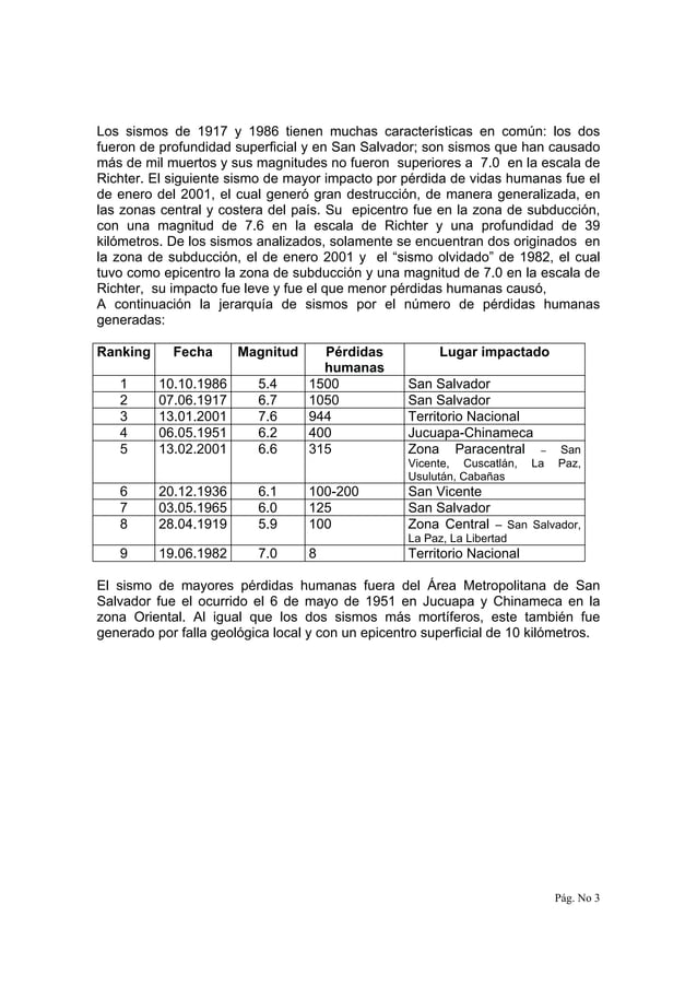 Sismoselsalvado ry ca | PDF