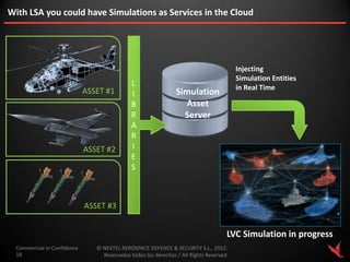SISO LSA AND OMG DDS | PDF