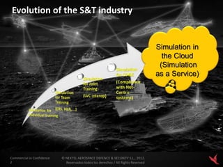 SISO LSA AND OMG DDS | PDF