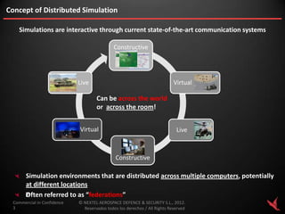 SISO LSA AND OMG DDS | PPT