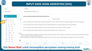Sispena Sekolah dan madrasah tingkat sekolah dasar | PPT