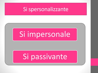 Si spersonalizzante | PPT