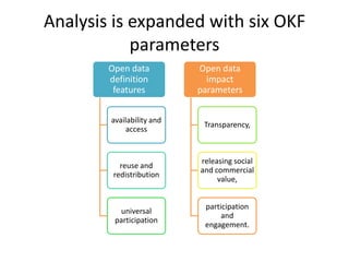 Open Data Innovation from GEO DATA Perspective | PPTX | Databases ...