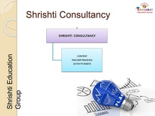 Shrishti International School, Shrishti Education Group Profile | PPT