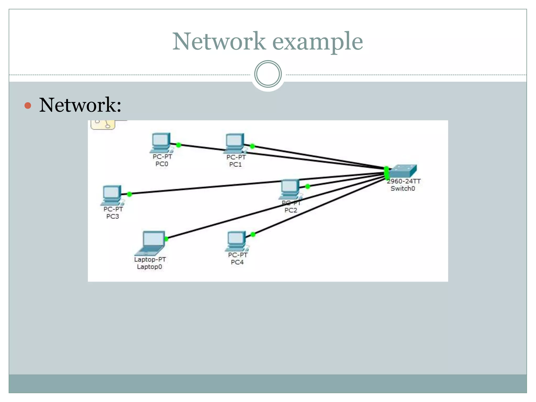 COMPUTER NETWORKS | PPT