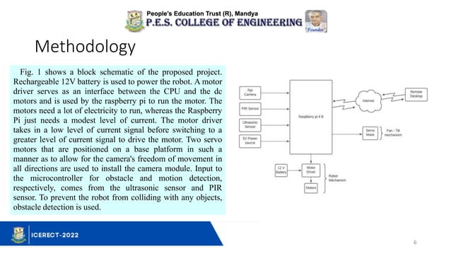 SISR - Smart Indoor Surveillance Robot using IoT for day to day usage PPT.pptx | Cameras and ...